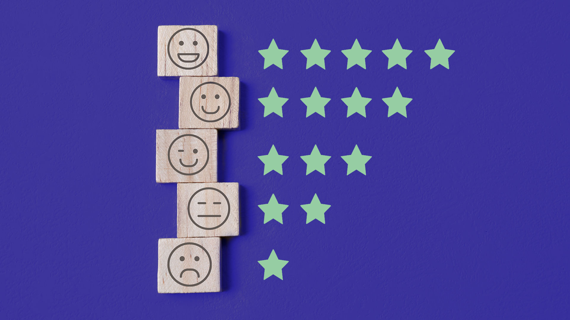 NPS: An Essential Tool for Measuring and Improving Customer ...